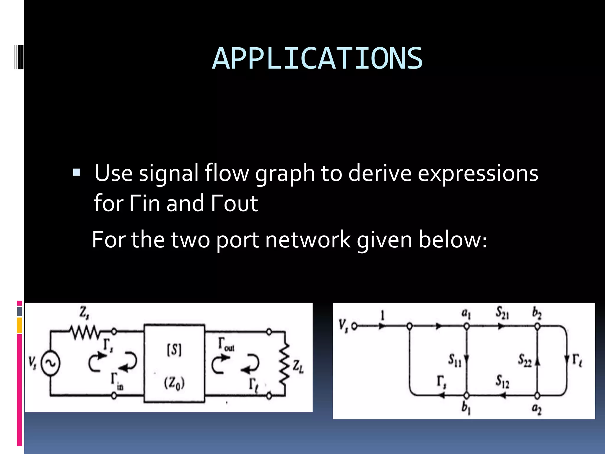 Signal flow graph | PPTX