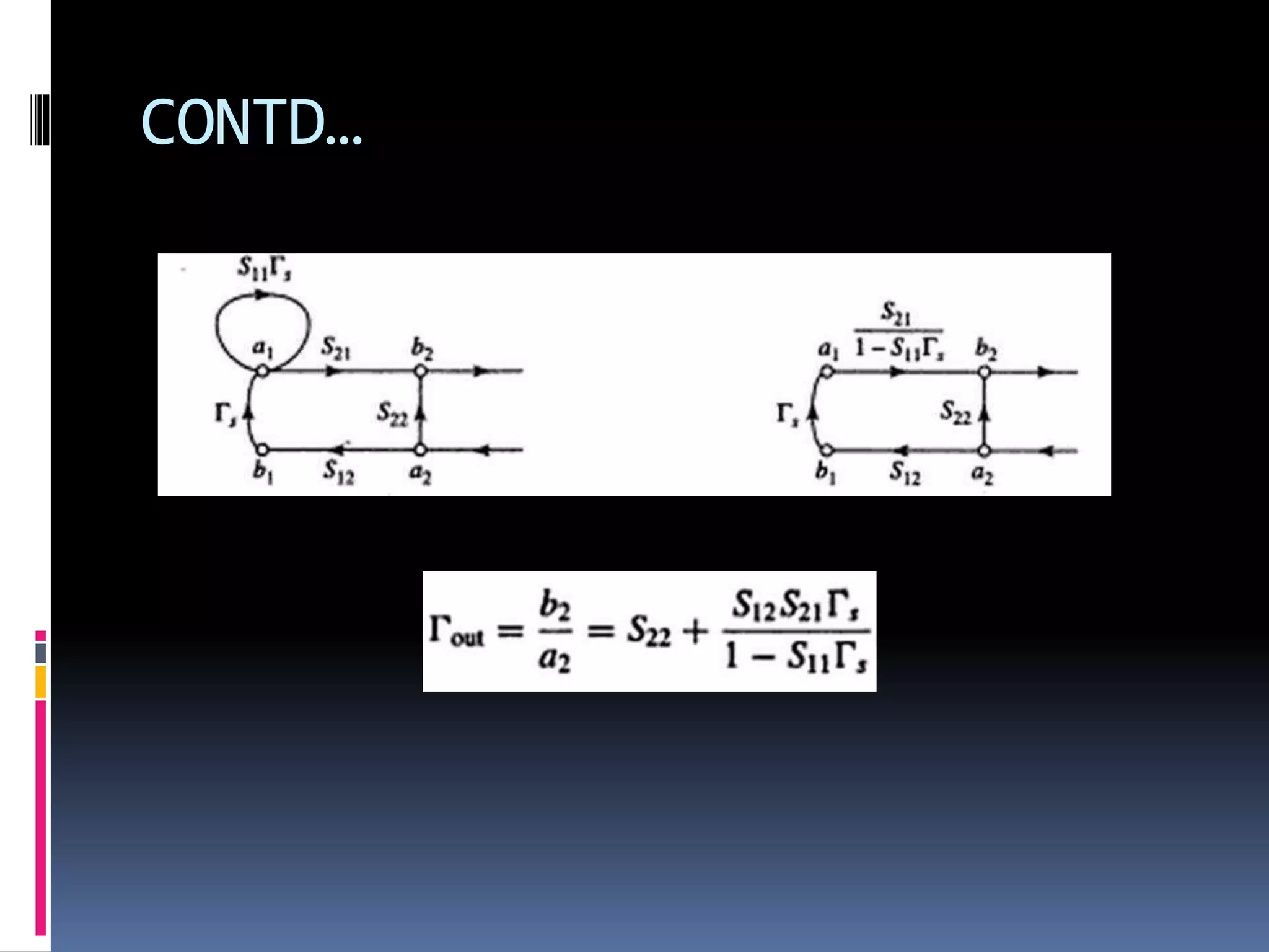 Signal flow graph | PPTX