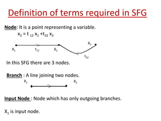 Signal flow graph Mason’s Gain Formula | PPT