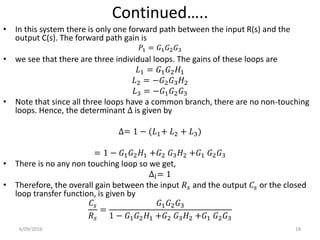 Signal flow graph | PPTX