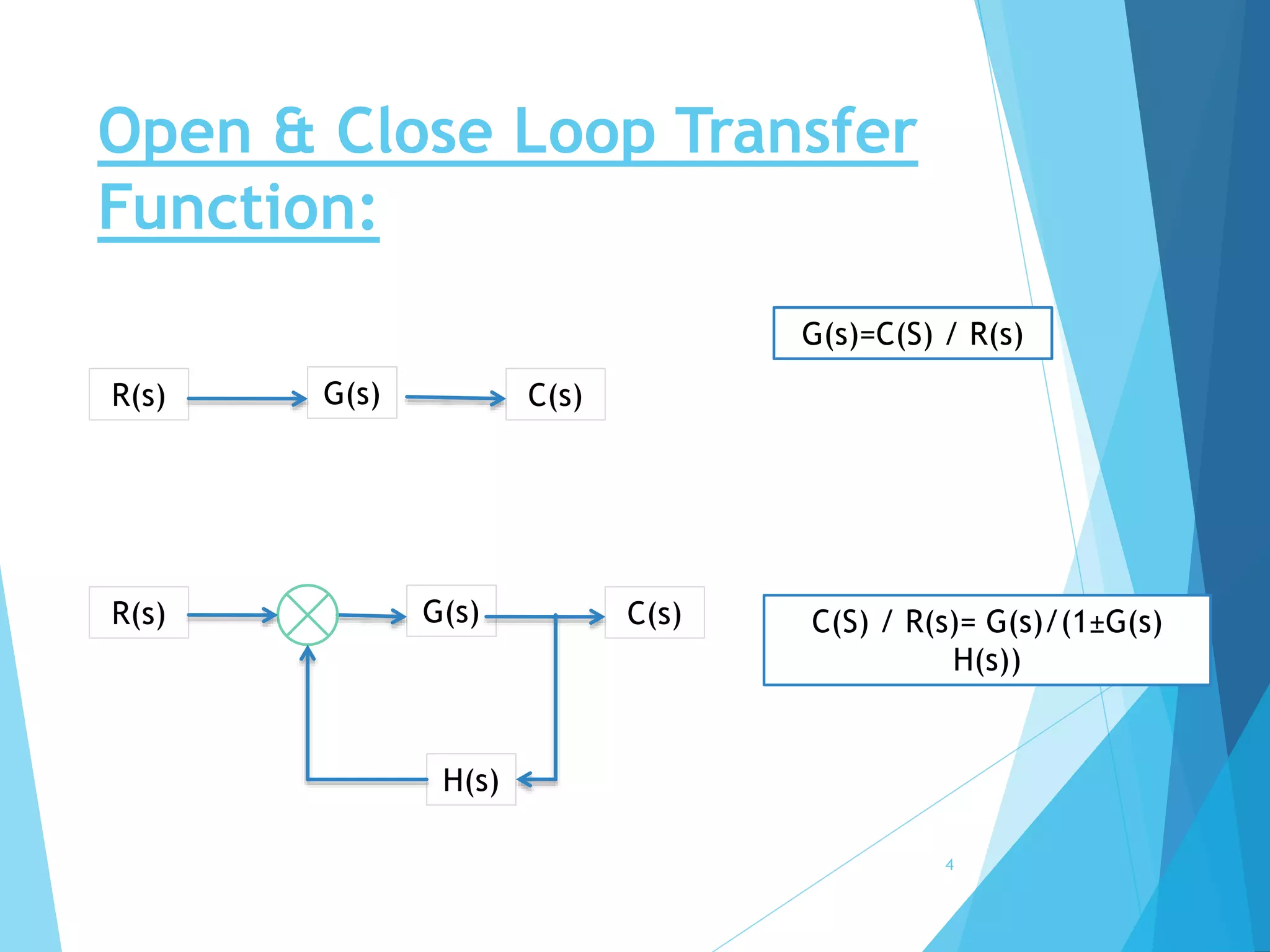 Signal Flow Graph ( control system) | PPTX