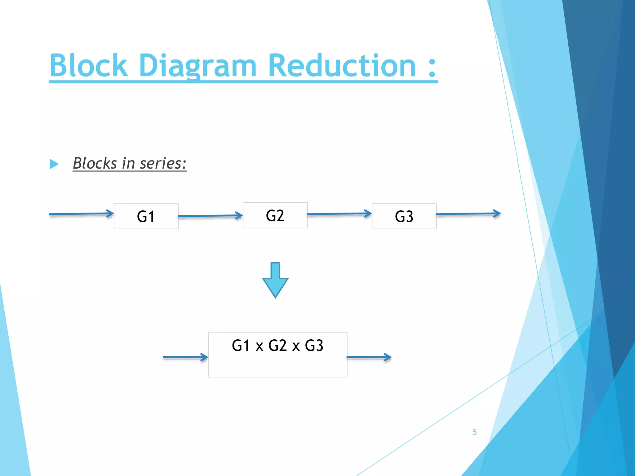Signal Flow Graph ( control system) | PPTX