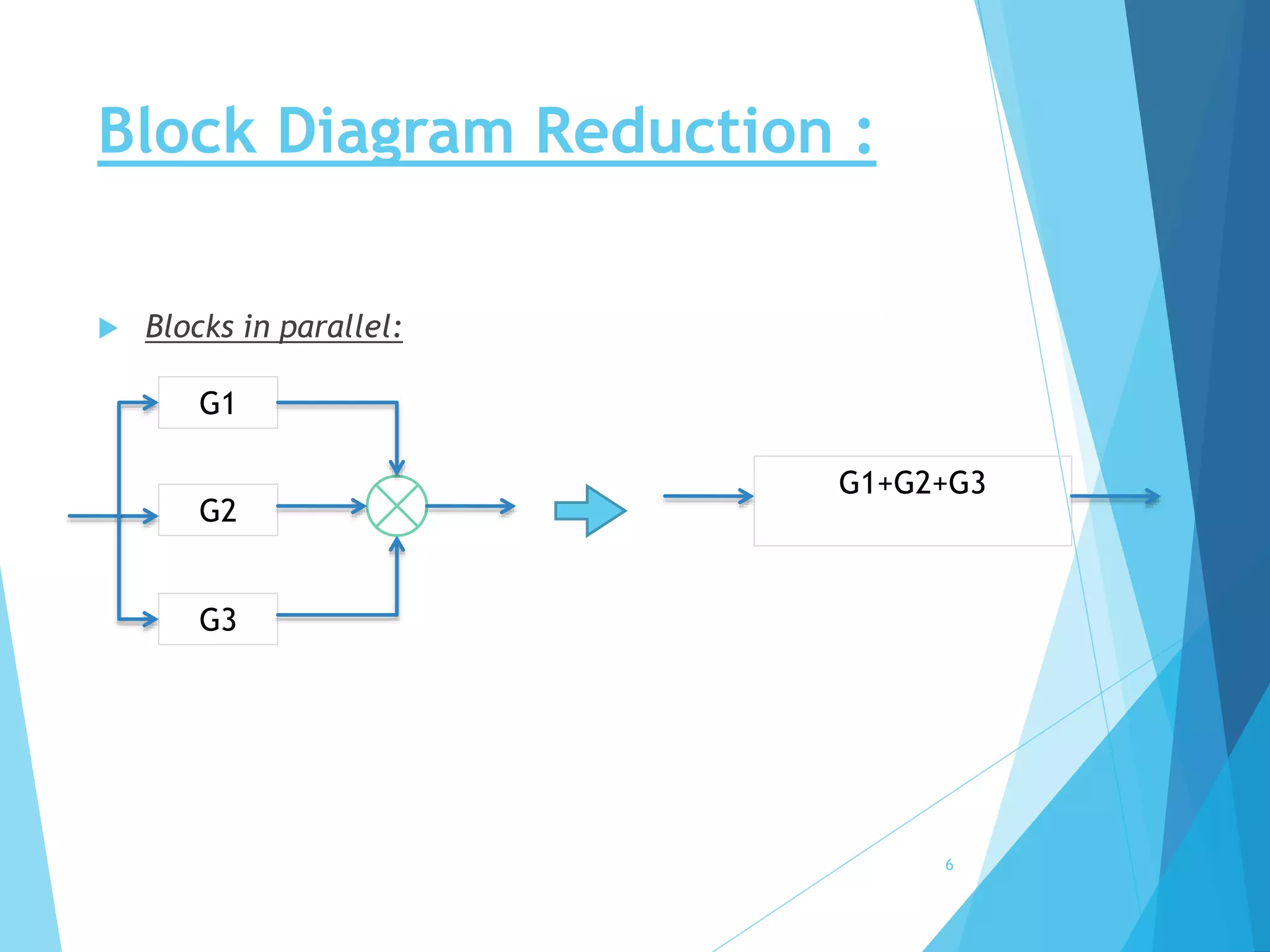 Signal Flow Graph ( control system) | PPTX