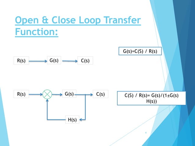 Signal Flow Graph ( control system) | PPTX
