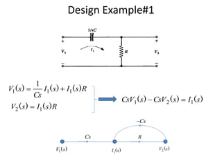 Signal flow graph | PPTX