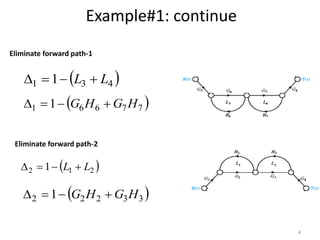 Signal flow graph | PPTX