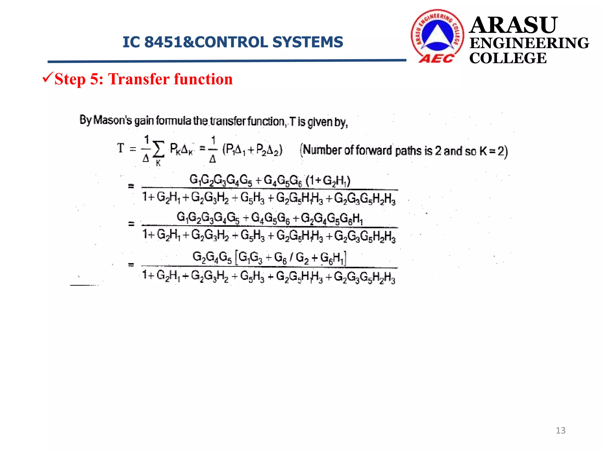 Signal flow graphs | PPTX