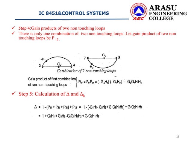 Signal flow graphs | PPTX