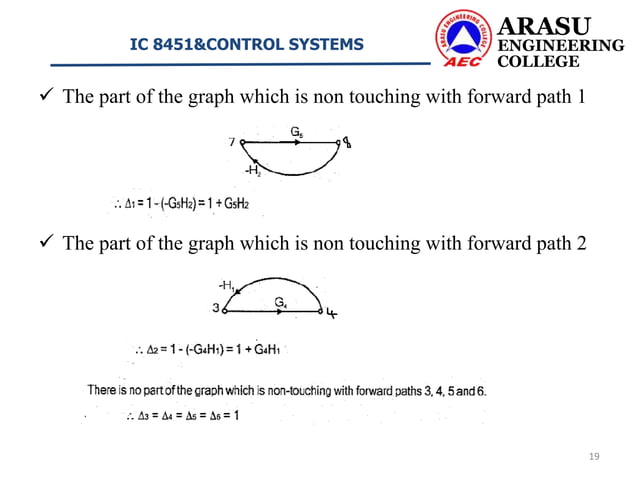 Signal flow graphs | PPTX