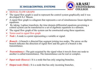 Signal flow graphs | PPTX