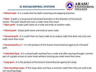 Signal flow graphs | PPTX