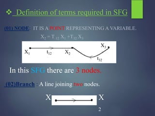 Signal flow graph (sfg) | PPT