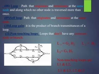 Signal flow graph (sfg) | PPT