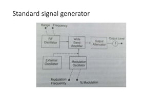 Signal generators | PPTX