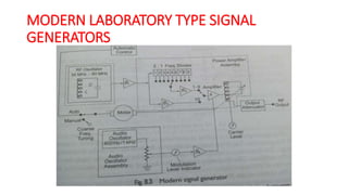 Signal generators | PPTX