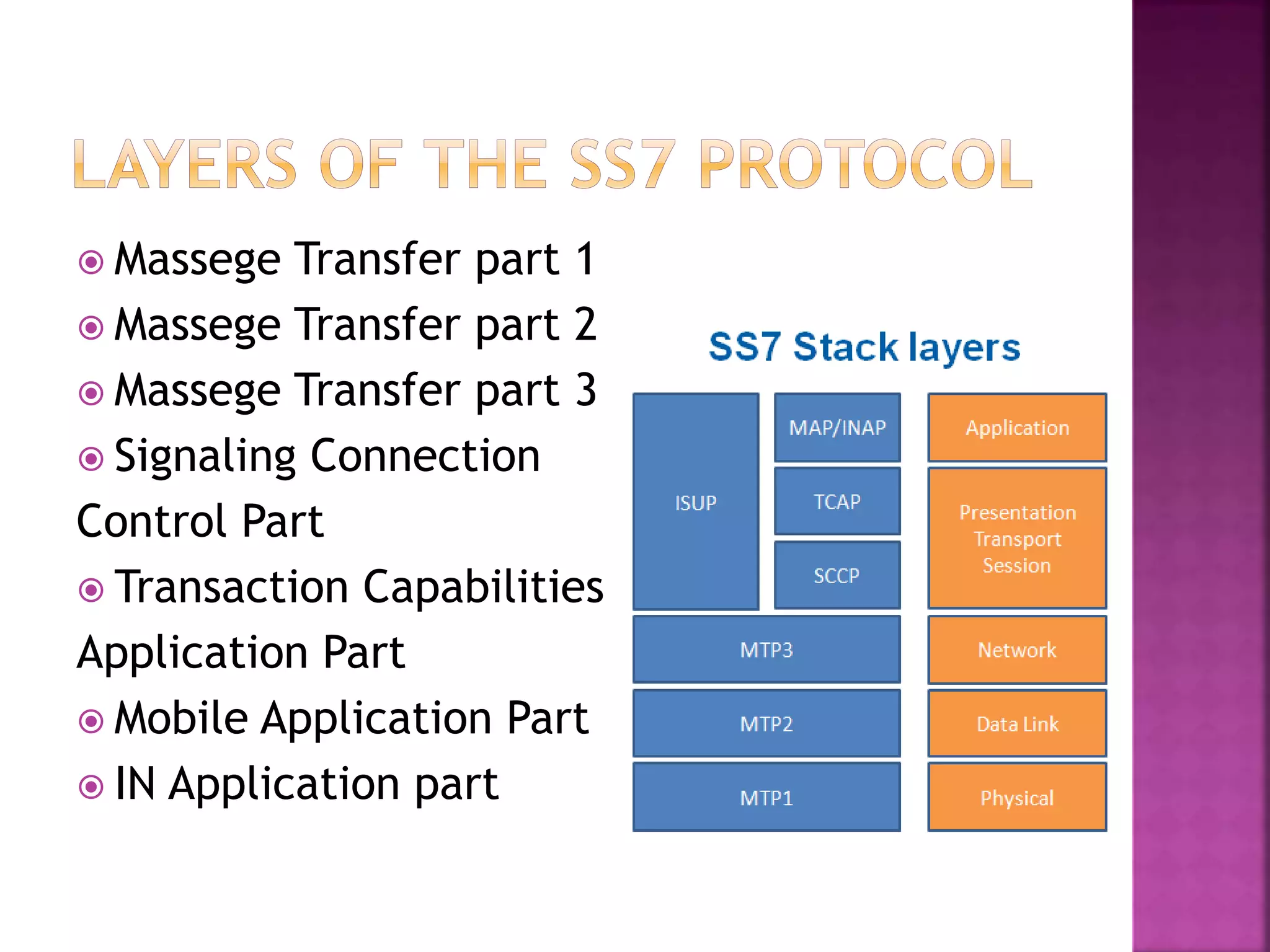 Signaling system 7 (ss7) | PPTX