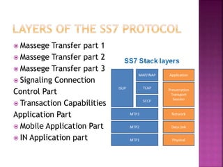 Signaling system 7 (ss7) | PPT
