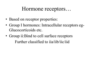 Signaling by hormones using surface receptors and second.pptx