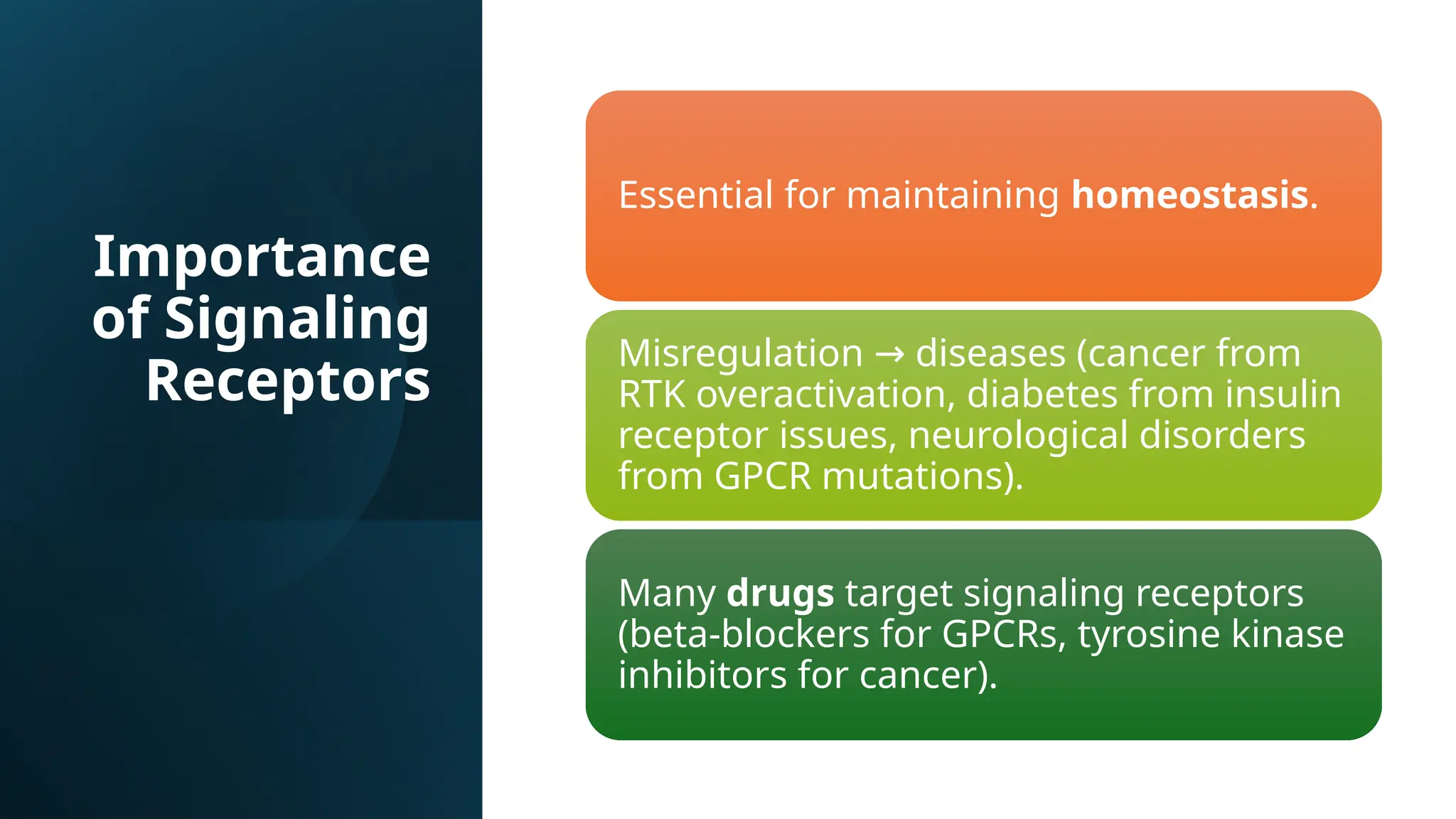 Signaling receptors & Cellular response.pptx