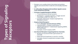 Signaling receptors & Cellular response.pptx