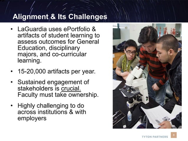 Signaling Student Experience | PPT