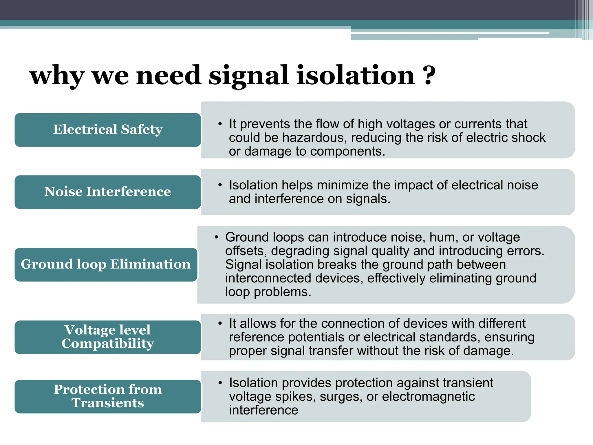Signal Isolation Technique.pptx