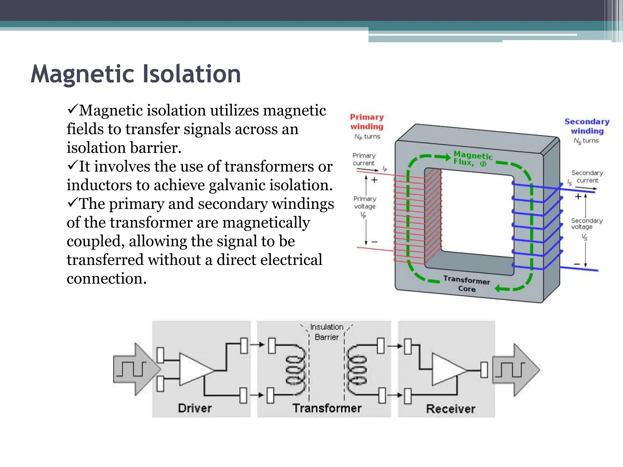 Signal Isolation Technique.pptx