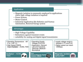 Signal Isolation Technique.pptx