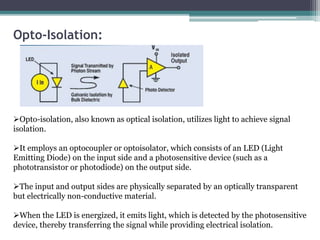 Signal Isolation Technique.pptx