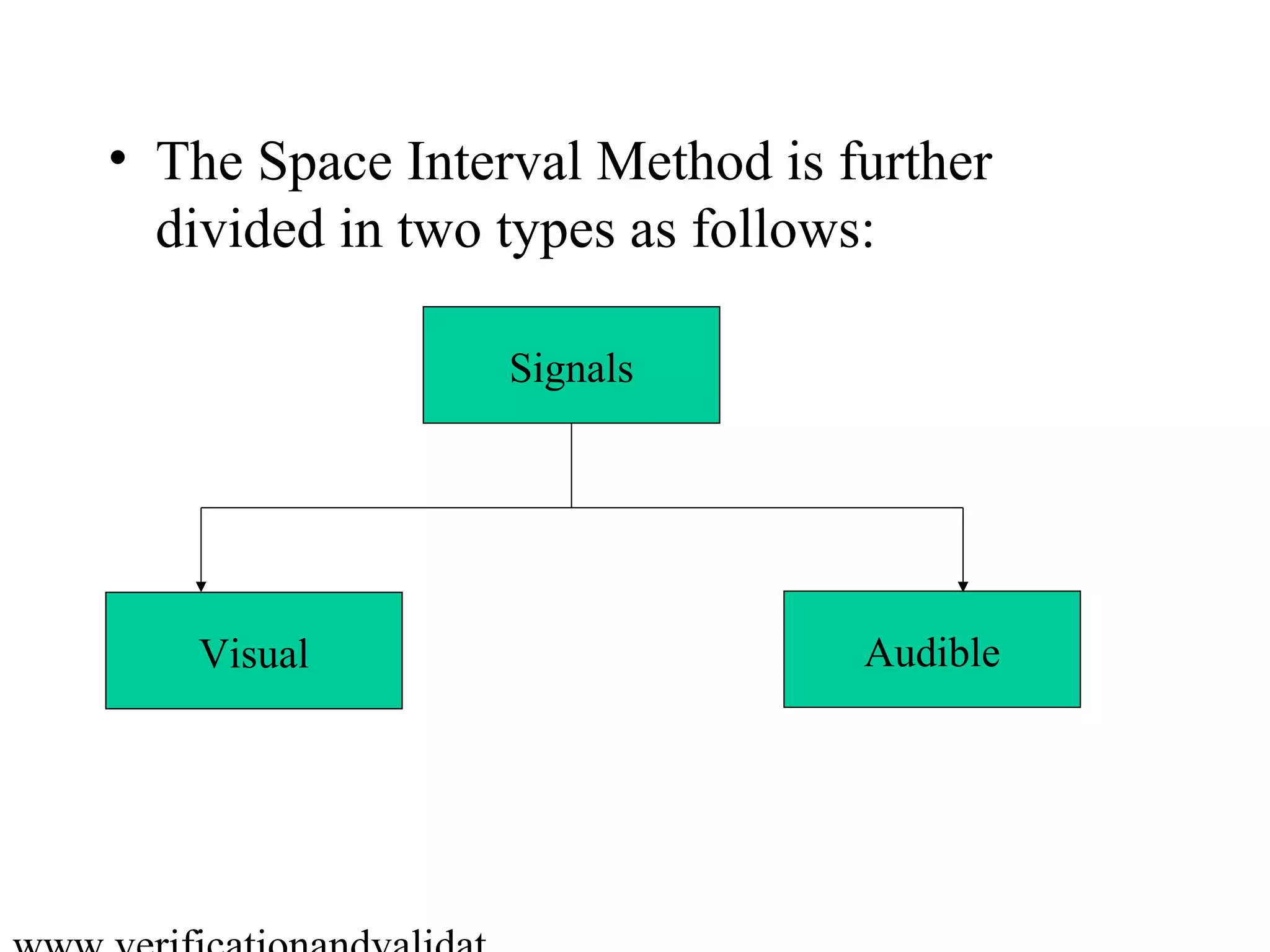 Introduction to Railway Signalling | PPT