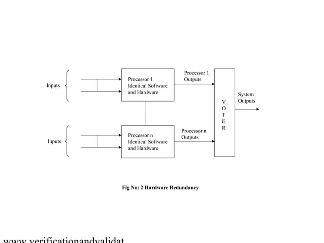 Introduction to Railway Signalling | PPT | Rail Travel | Travel Type