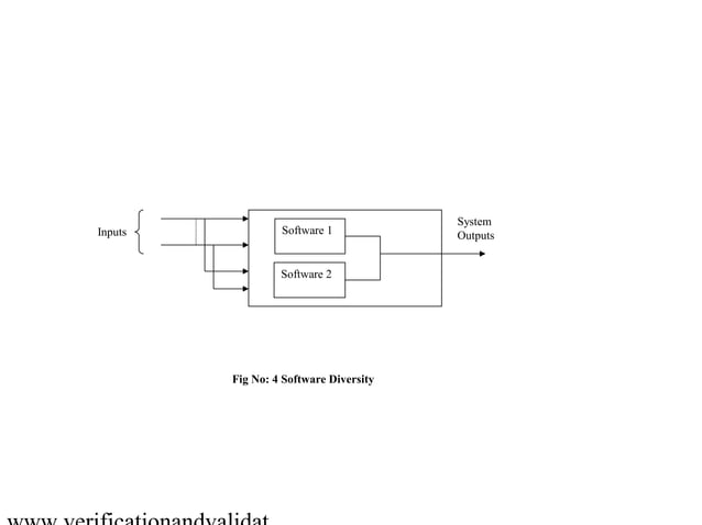 Introduction to Railway Signalling | PPT | Rail Travel | Travel Type