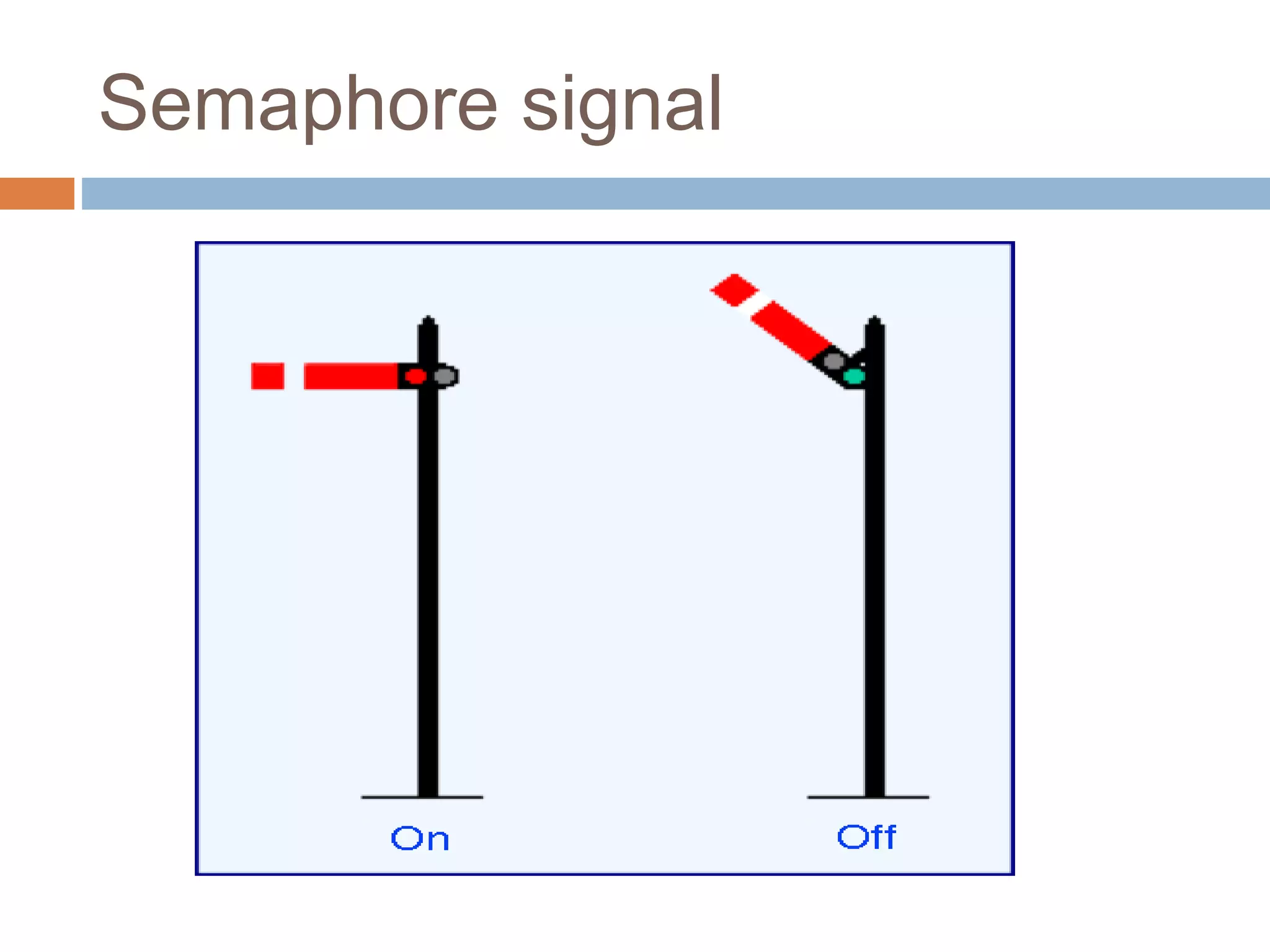 Signalling and Interlocking | PPTX