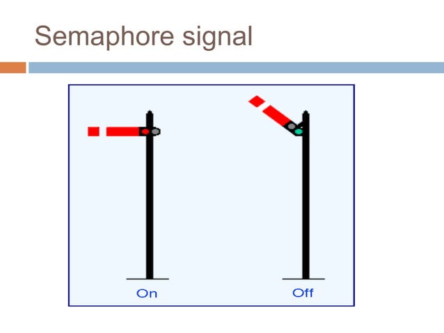 Signalling and Interlocking | PPTX
