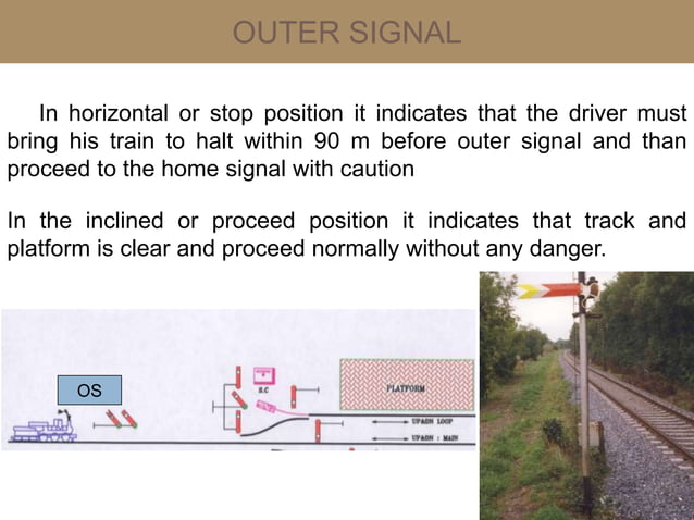 Signalling and Interlocking | PPTX