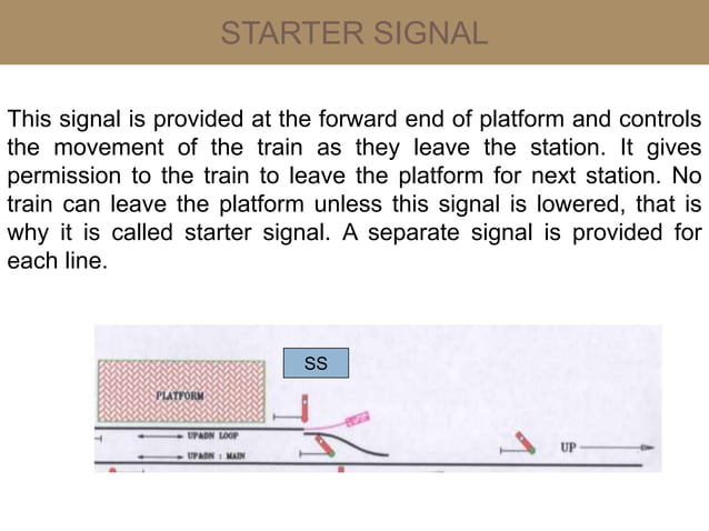 Signalling and Interlocking | PPTX