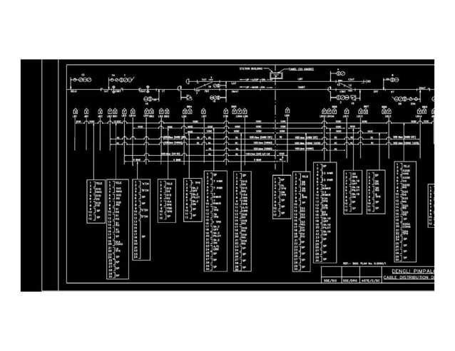 signalling cables laying.pptx for Signalling | PPTX