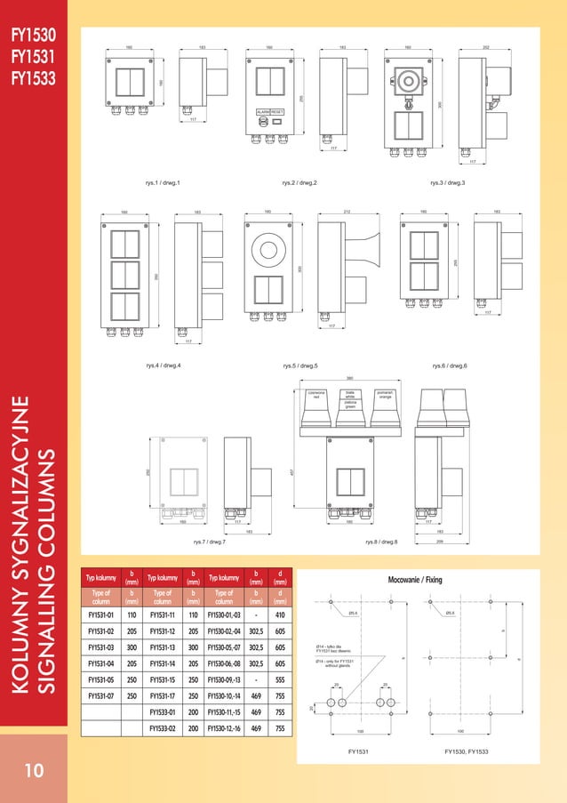Signalling equipment | PDF