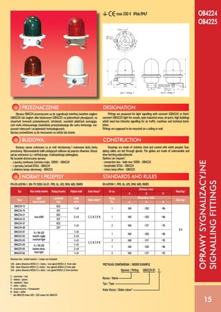 Signalling equipment | PDF
