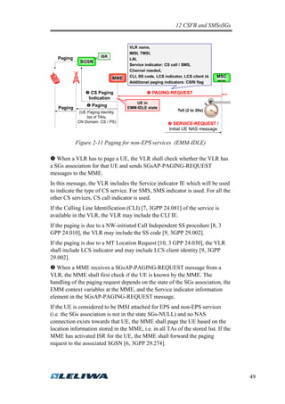 Signalling in EPC/LTE | PDF