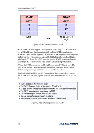 Signalling in EPC/LTE | PDF