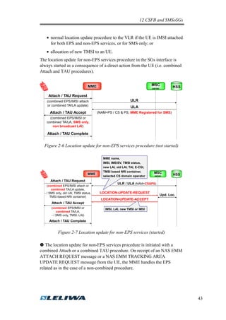 Signalling in EPC/LTE | PDF
