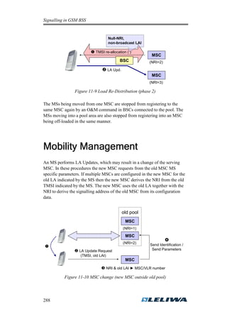Signalling in GSM BSS | PDF