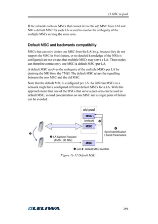 Signalling in GSM BSS | PPT