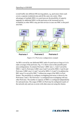 Signalling in GSM BSS | PPT