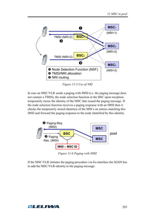 Signalling in GSM BSS | PDF
