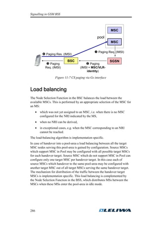 Signalling in GSM BSS | PPT