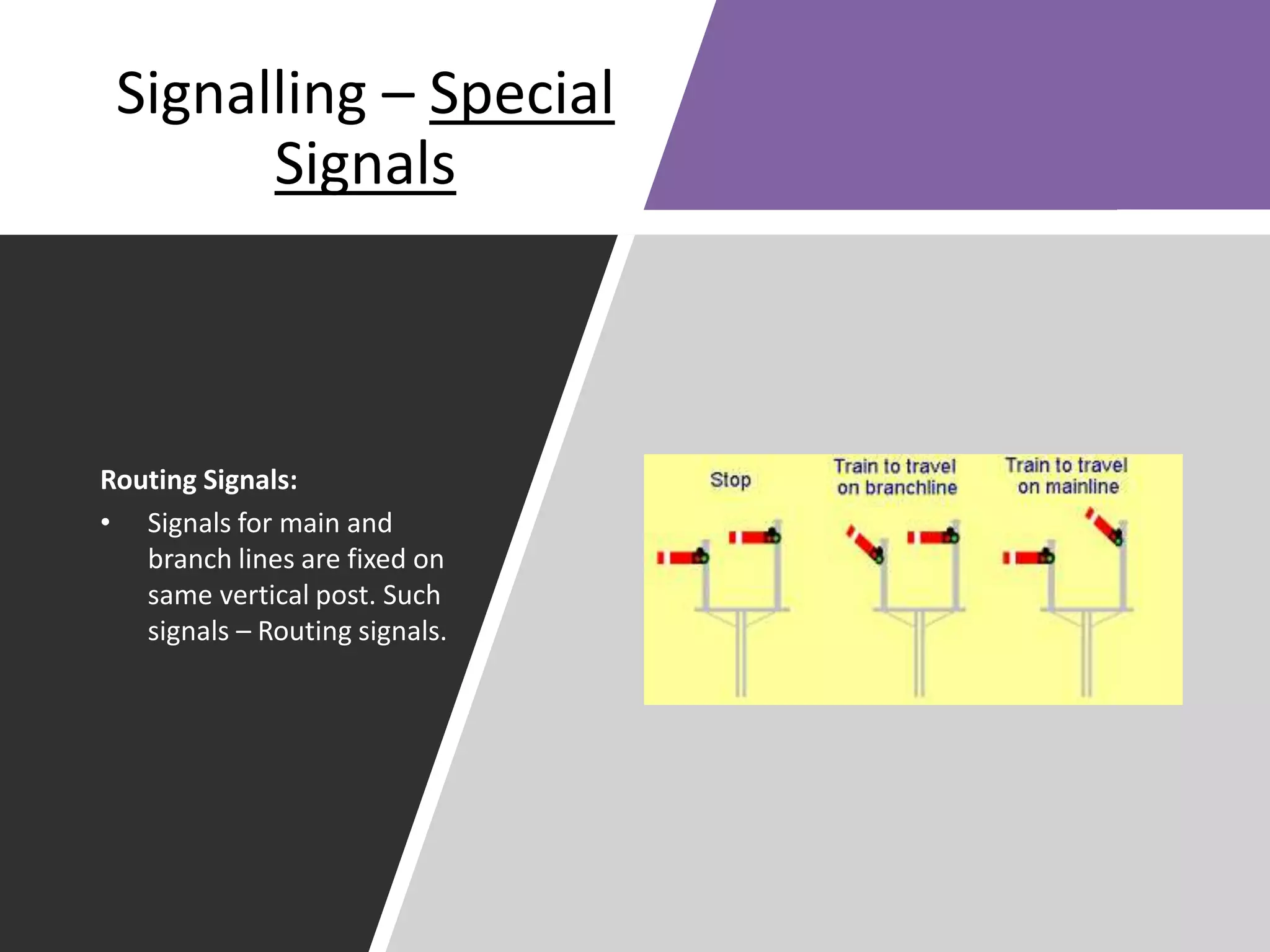 signalling & Interlocking.pptx
