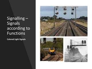 signalling & Interlocking.pptx