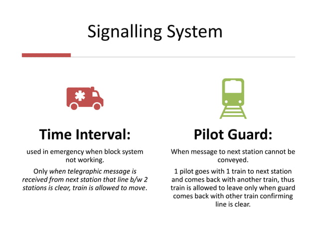 signalling & Interlocking.pptx